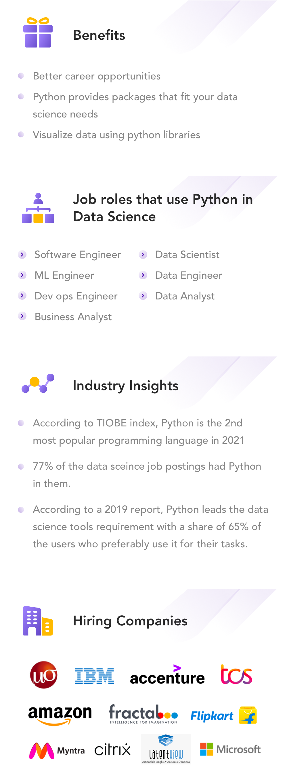 Visualization Using Matplotlib And Seaborn Certification Course