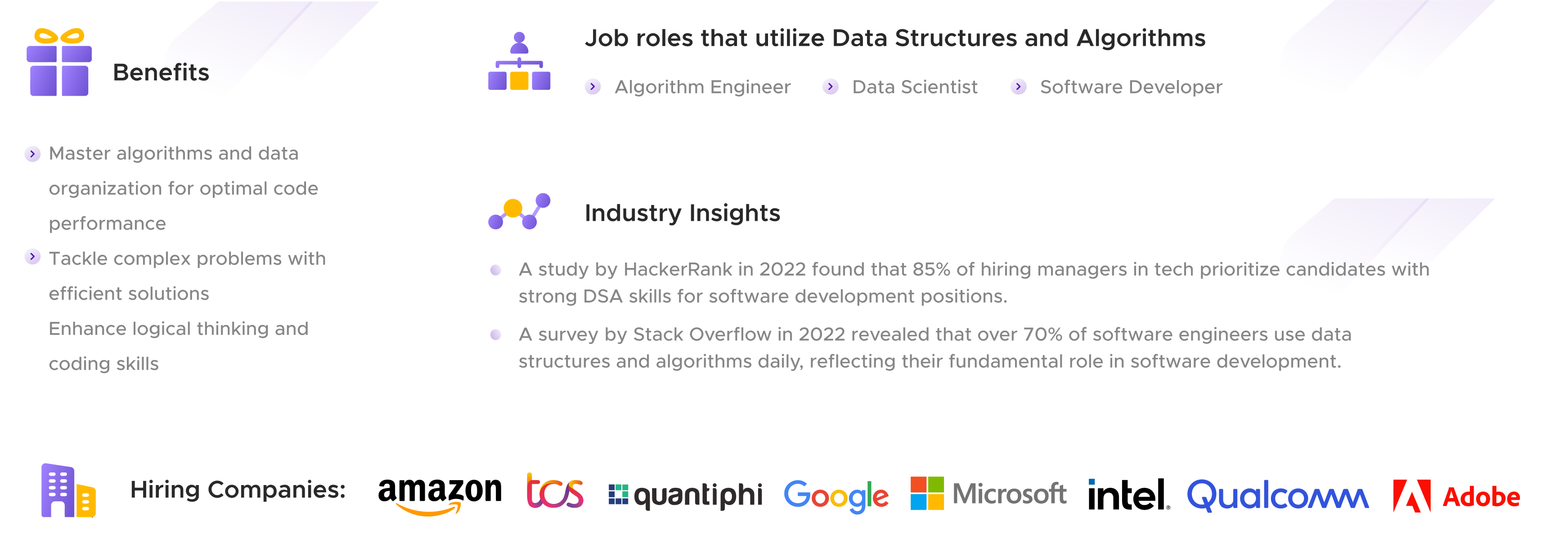 SQL Certification Course - Beginner to Advanced | SkilloVilla